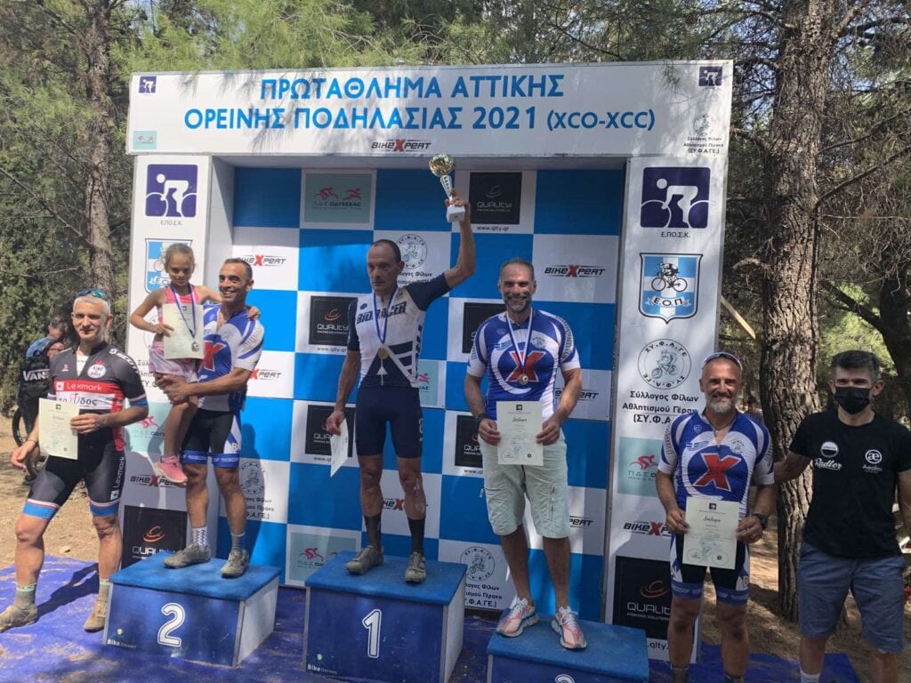 Με δύο πρωταθλητές και πολλές διακρίσεις ο ΣΥΦΑΓΕ στο Πρωτάθλημα ...