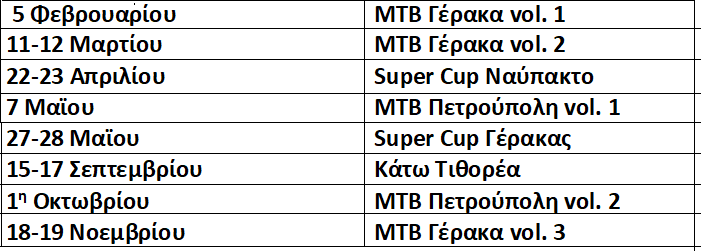 ΑΓΩΝΕΣ ΣΥ.Φ.Α.ΓΕΡΑΚΑ 2023 | B & N CyclingB & N Cycling